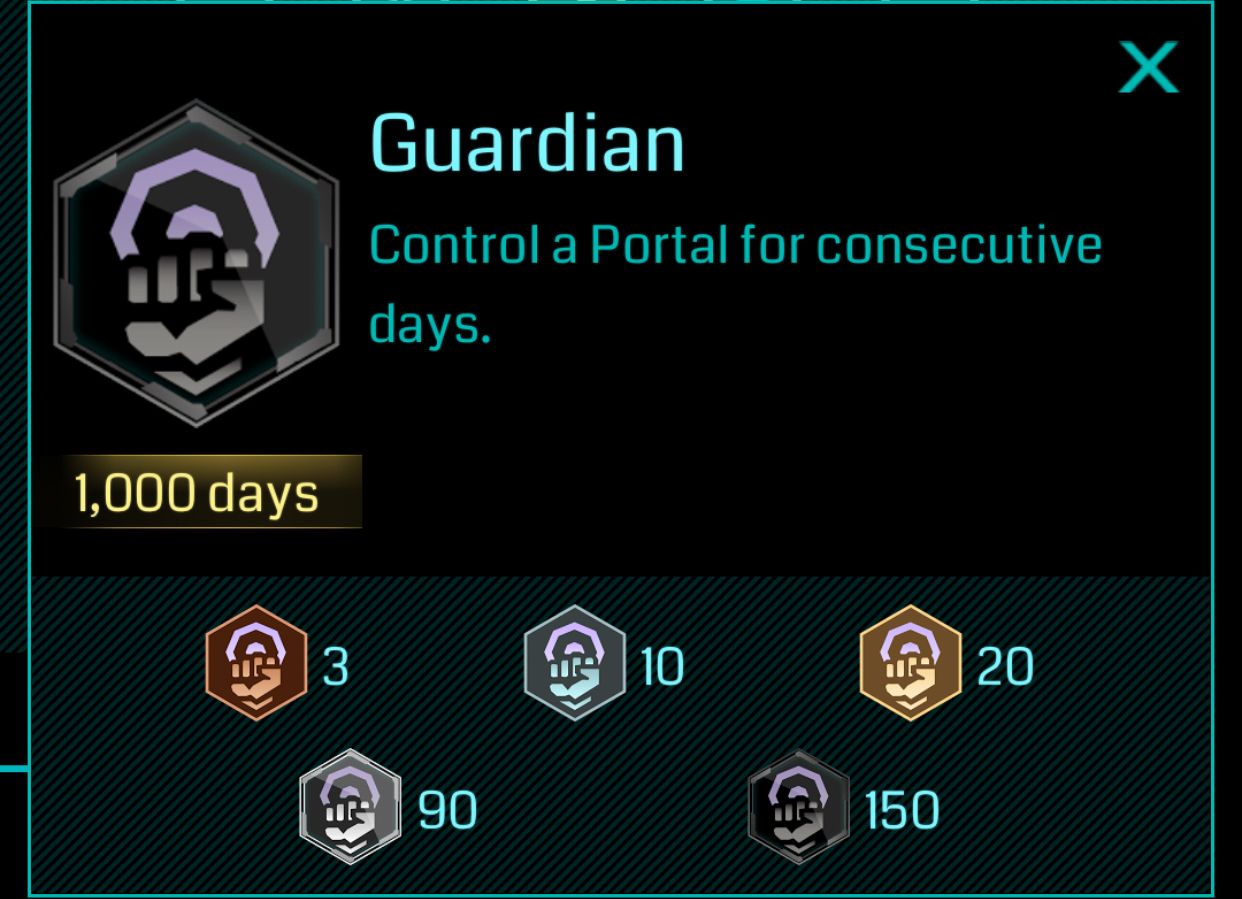 1000 day guardian | Scrolller