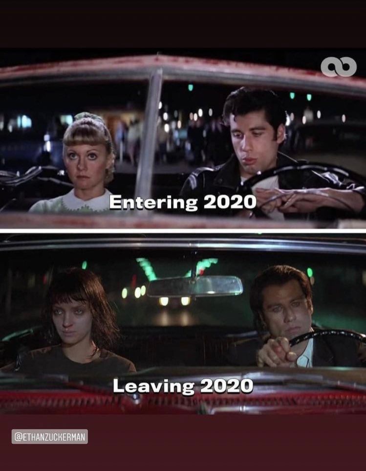 2020 ... | Scrolller