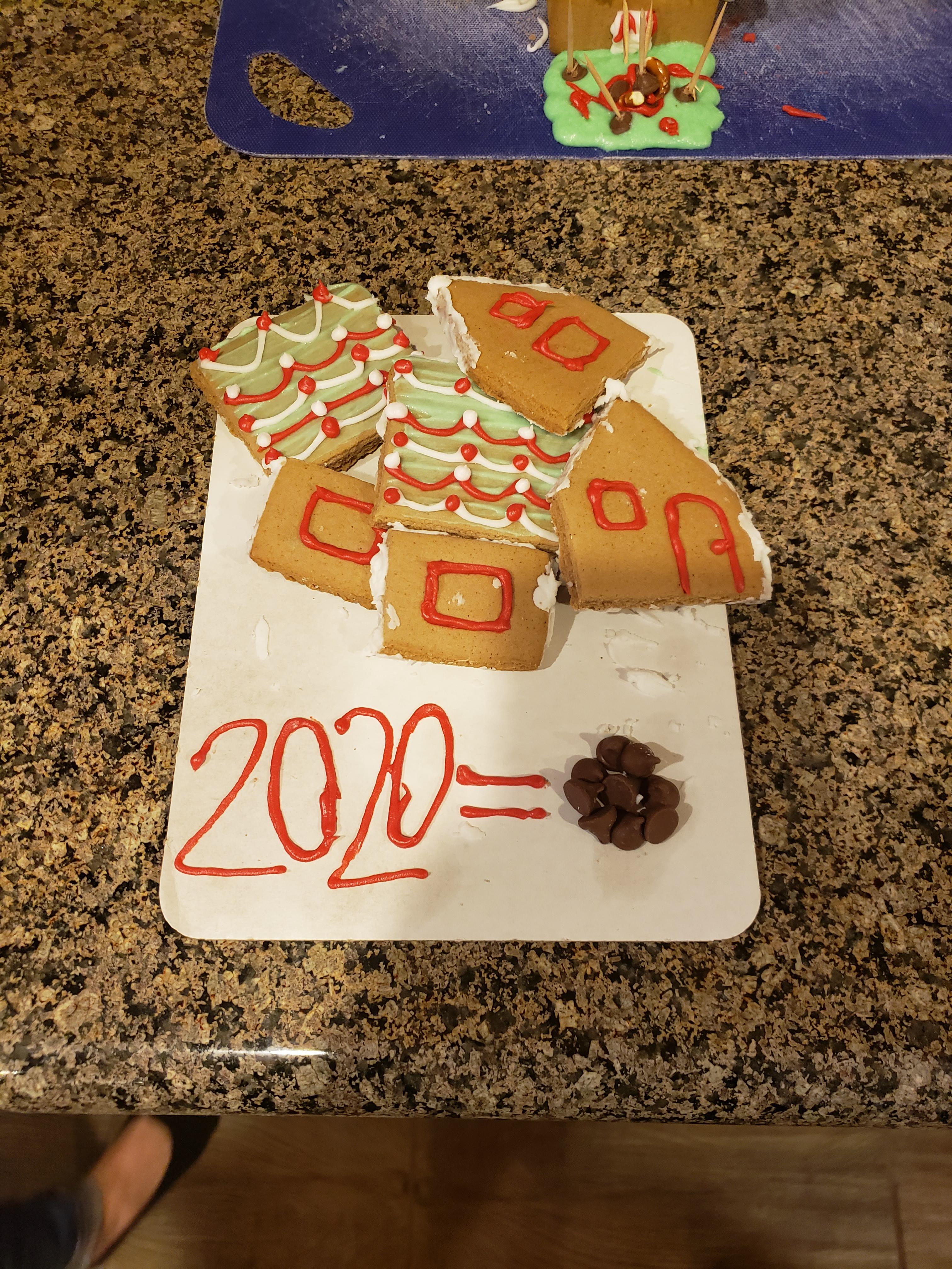2020 as a gingerbread house | Scrolller