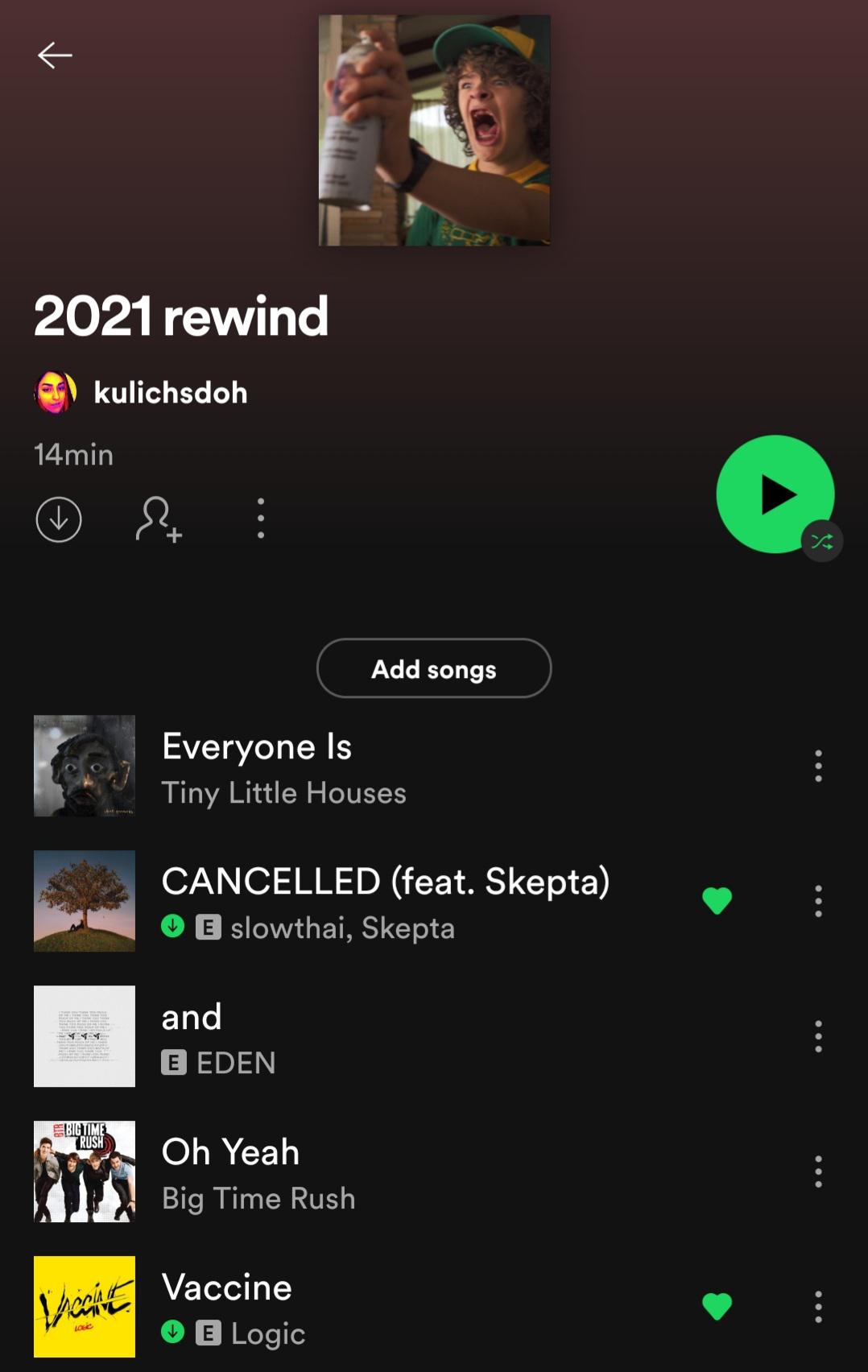 2021 rewind | Scrolller