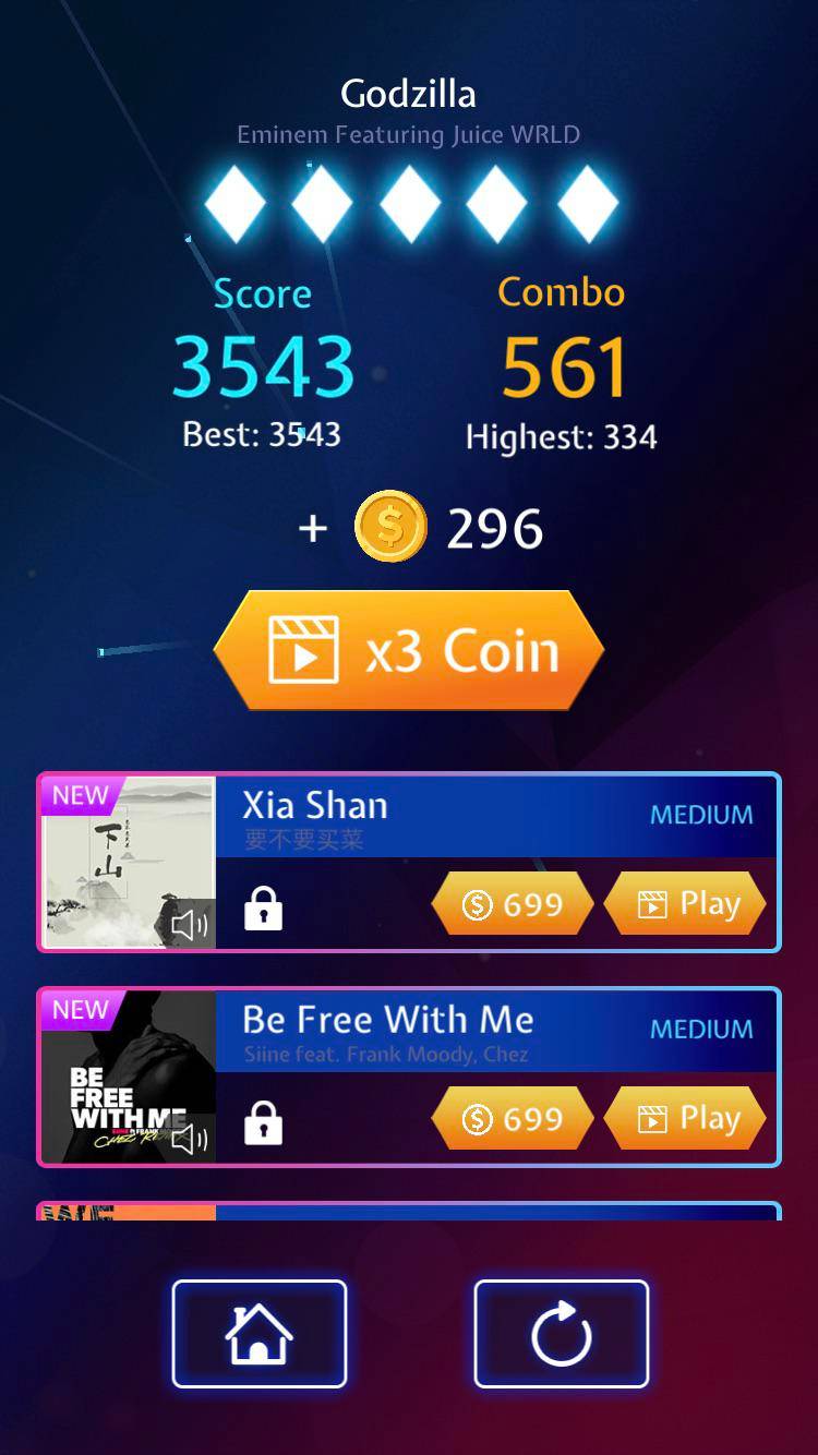 3543 on Godzilla | Scrolller