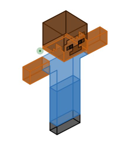 3d Minecraft steve | Scrolller
