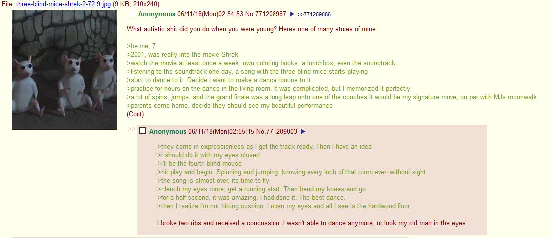 4 blind mice | Scrolller