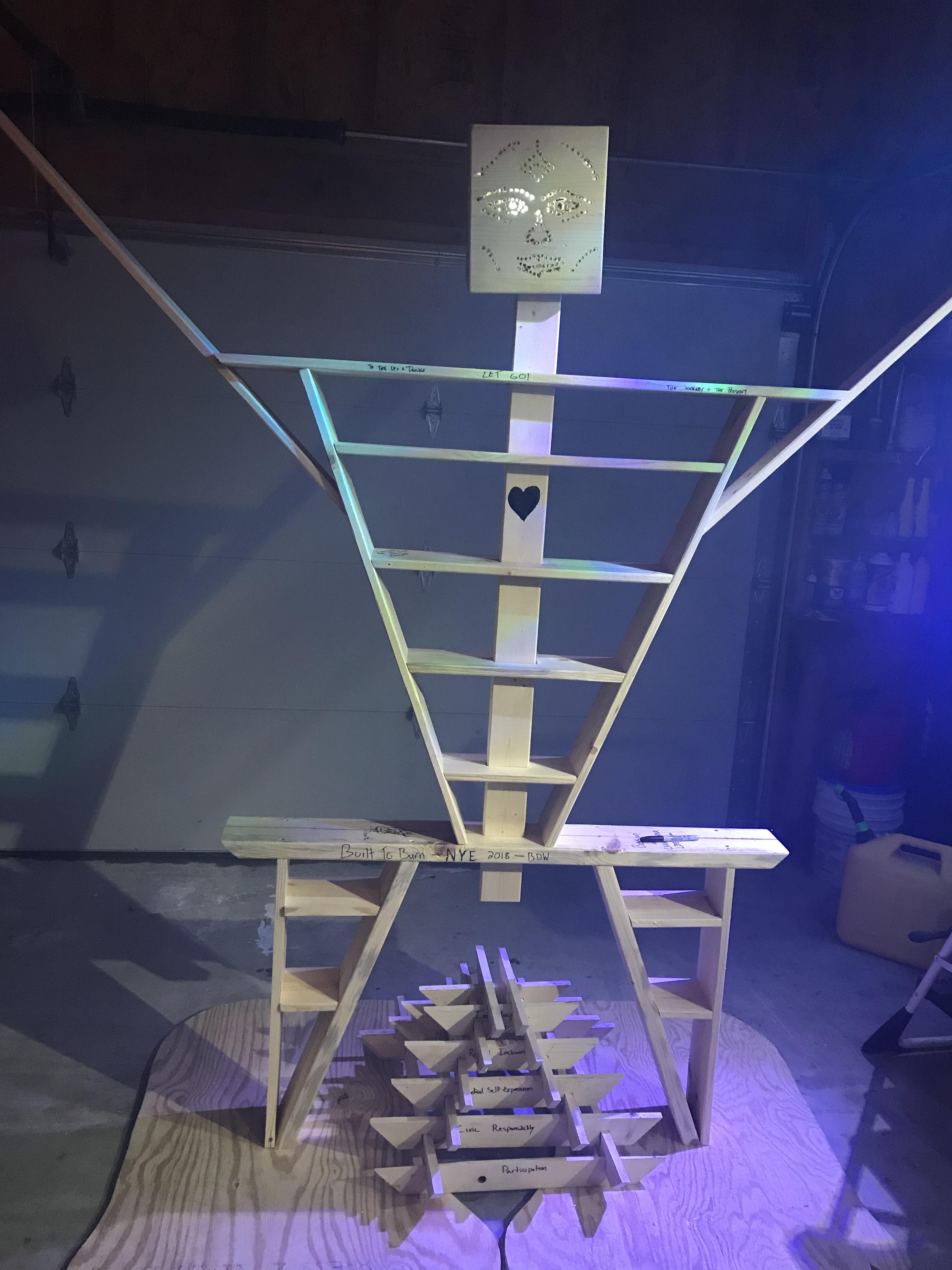 5th yr in a row NYE tradition | Scrolller