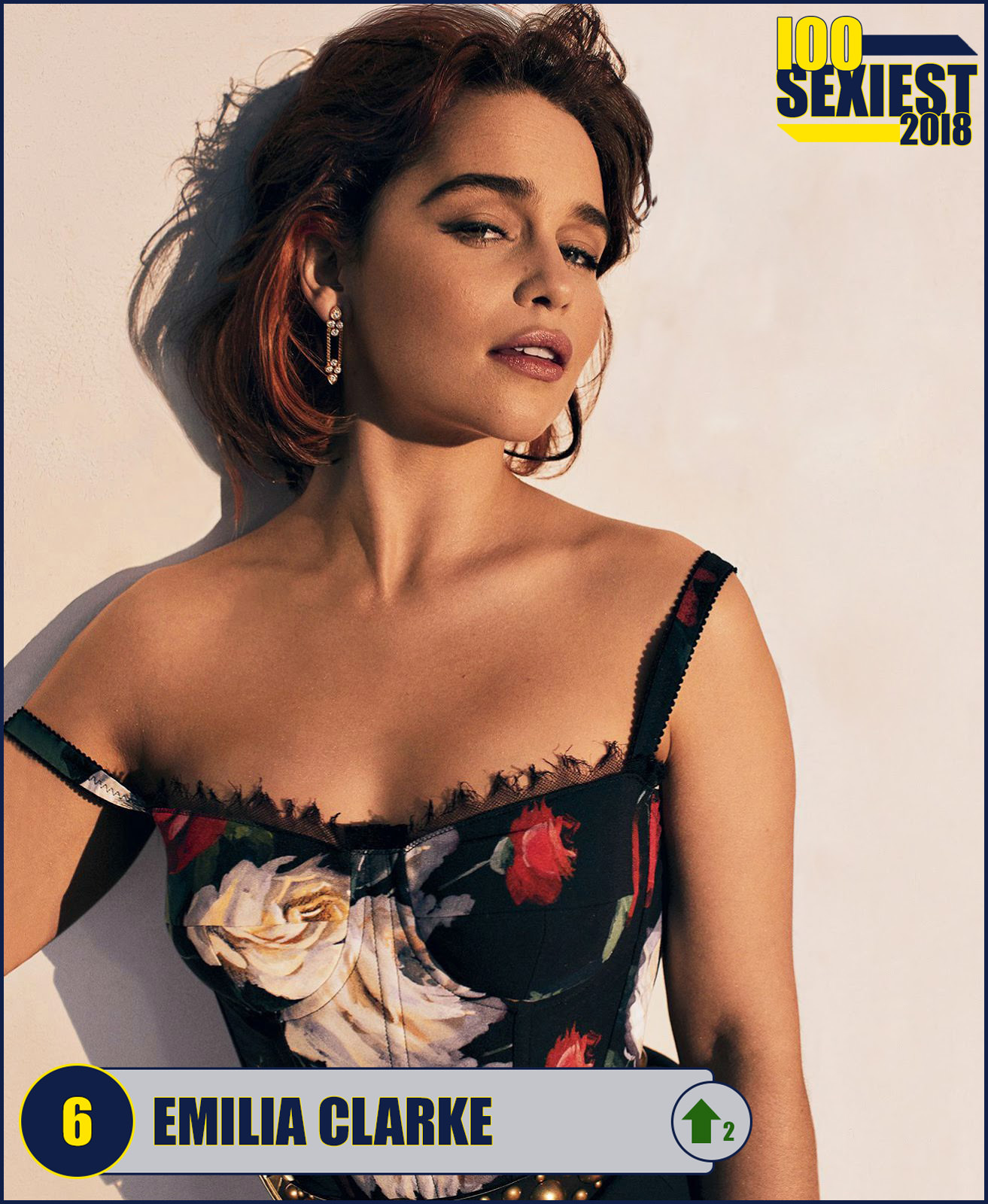 #6: Emilia Clarke (100 Sexiest 2018) | Scrolller