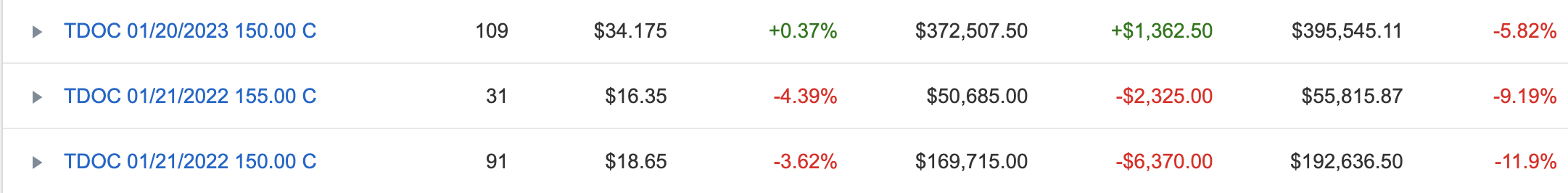 750k TDOC yolo | Scrolller