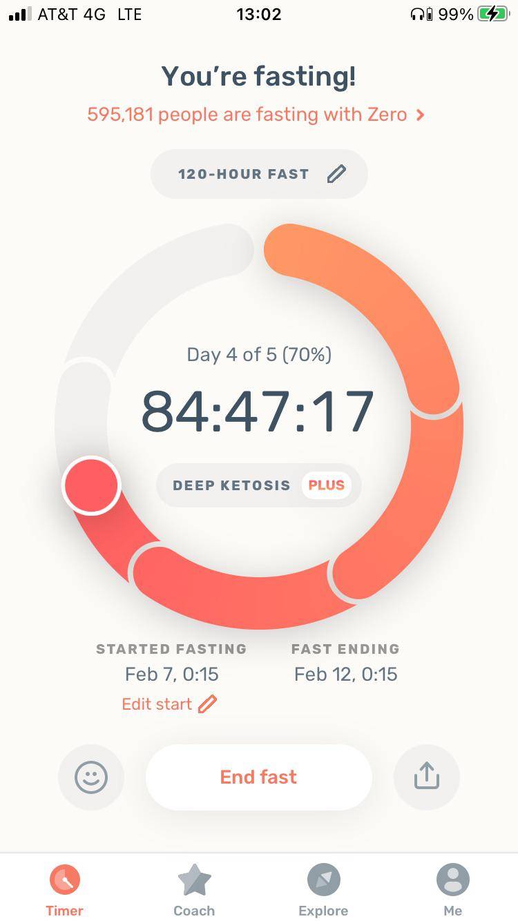 84 hours into 120 hour fast!! | Scrolller