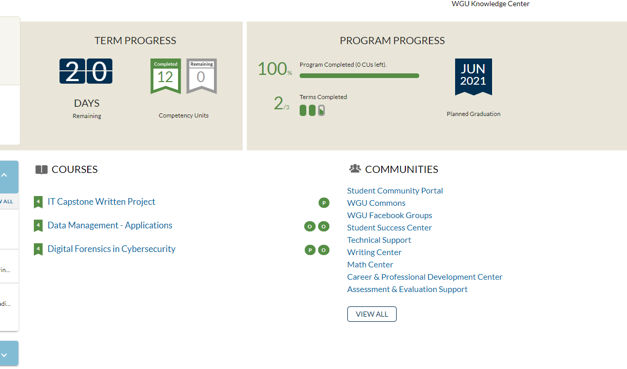 9 years ago today I graduated HS. Today, I finished my bachelor's ...