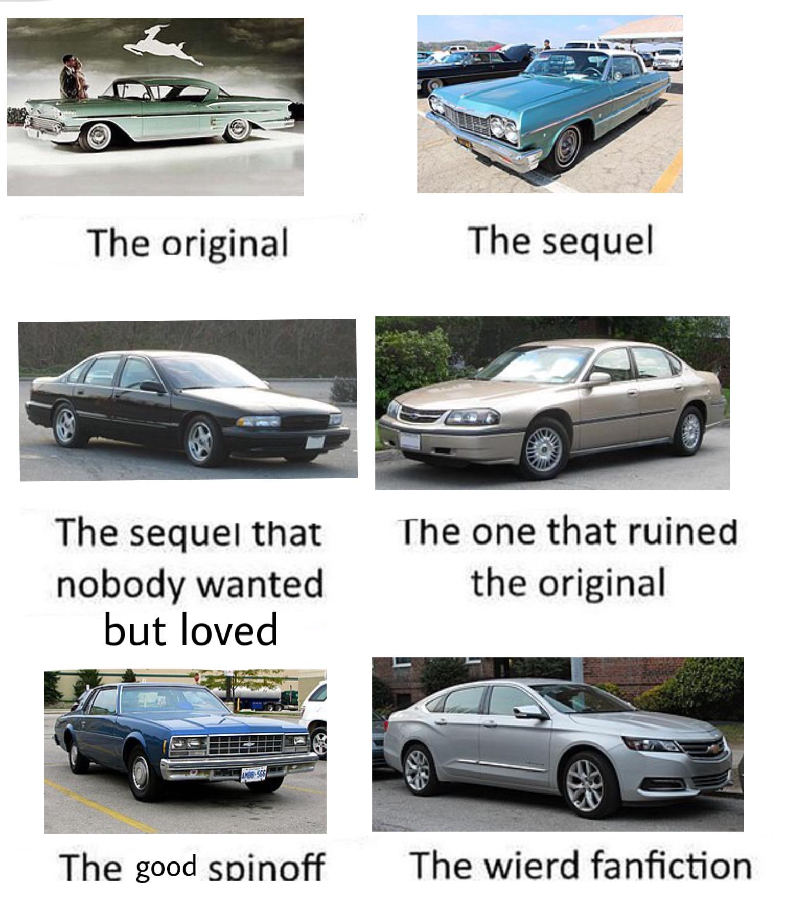 a Guide, impala edition | Scrolller