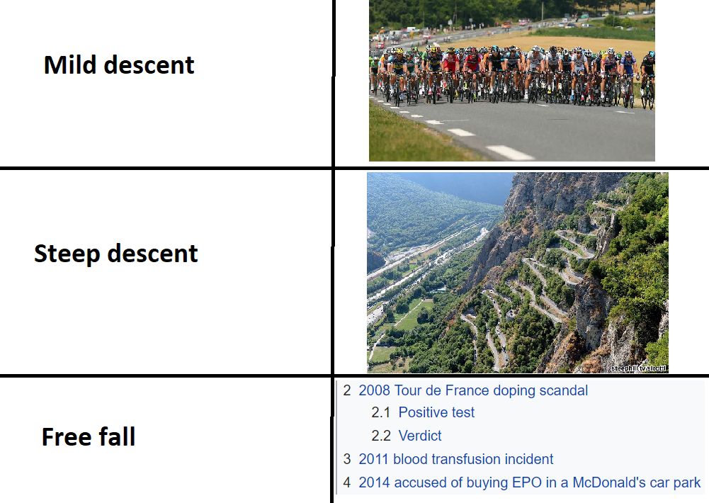 A handy guide | Scrolller