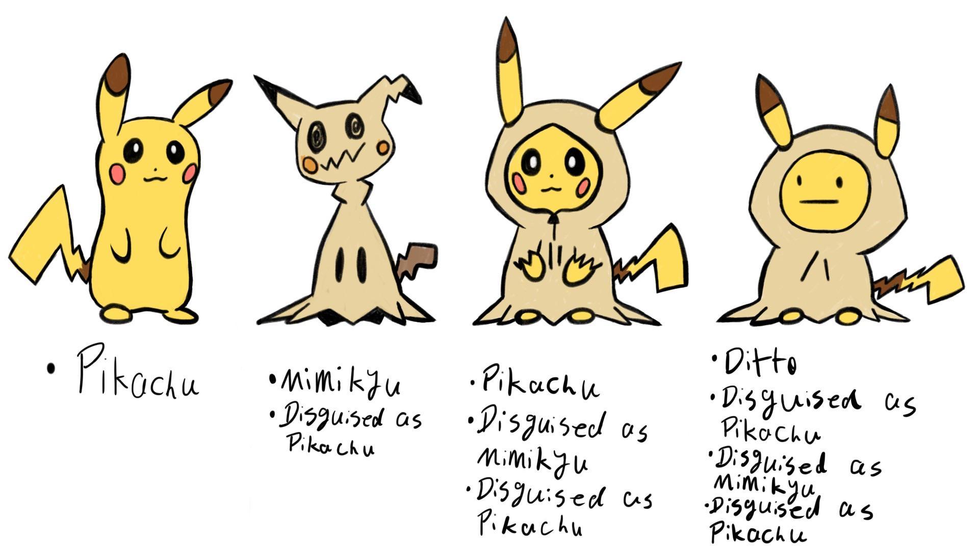 A little commentary on one of the Pikachu costumes | Scrolller