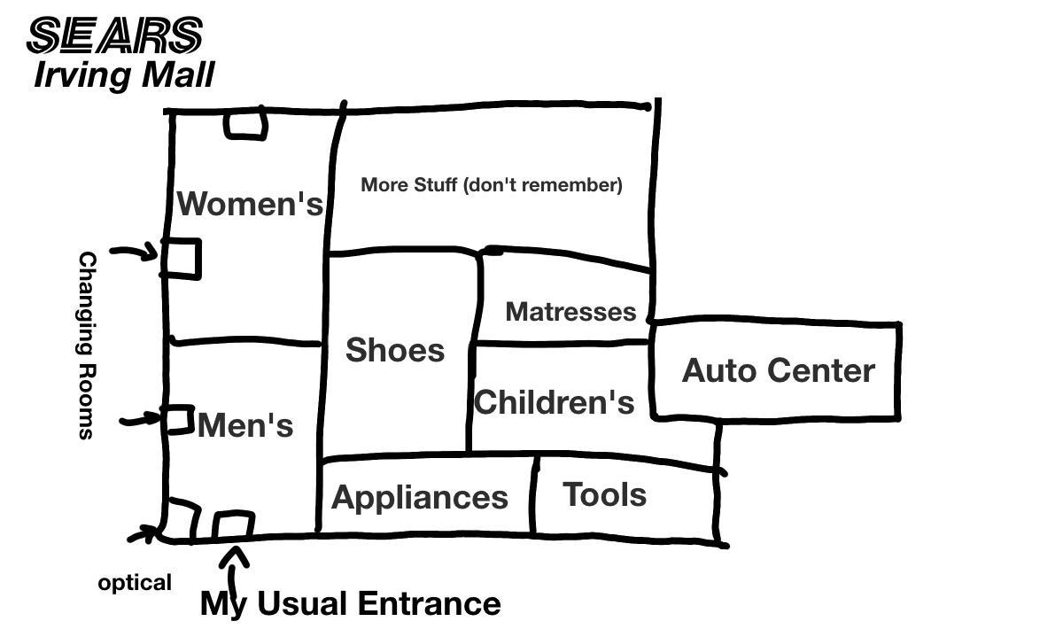 A Map I Drew of My Sears Before It Closed | Scrolller