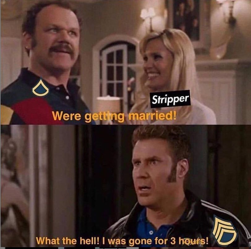 a new record | Scrolller