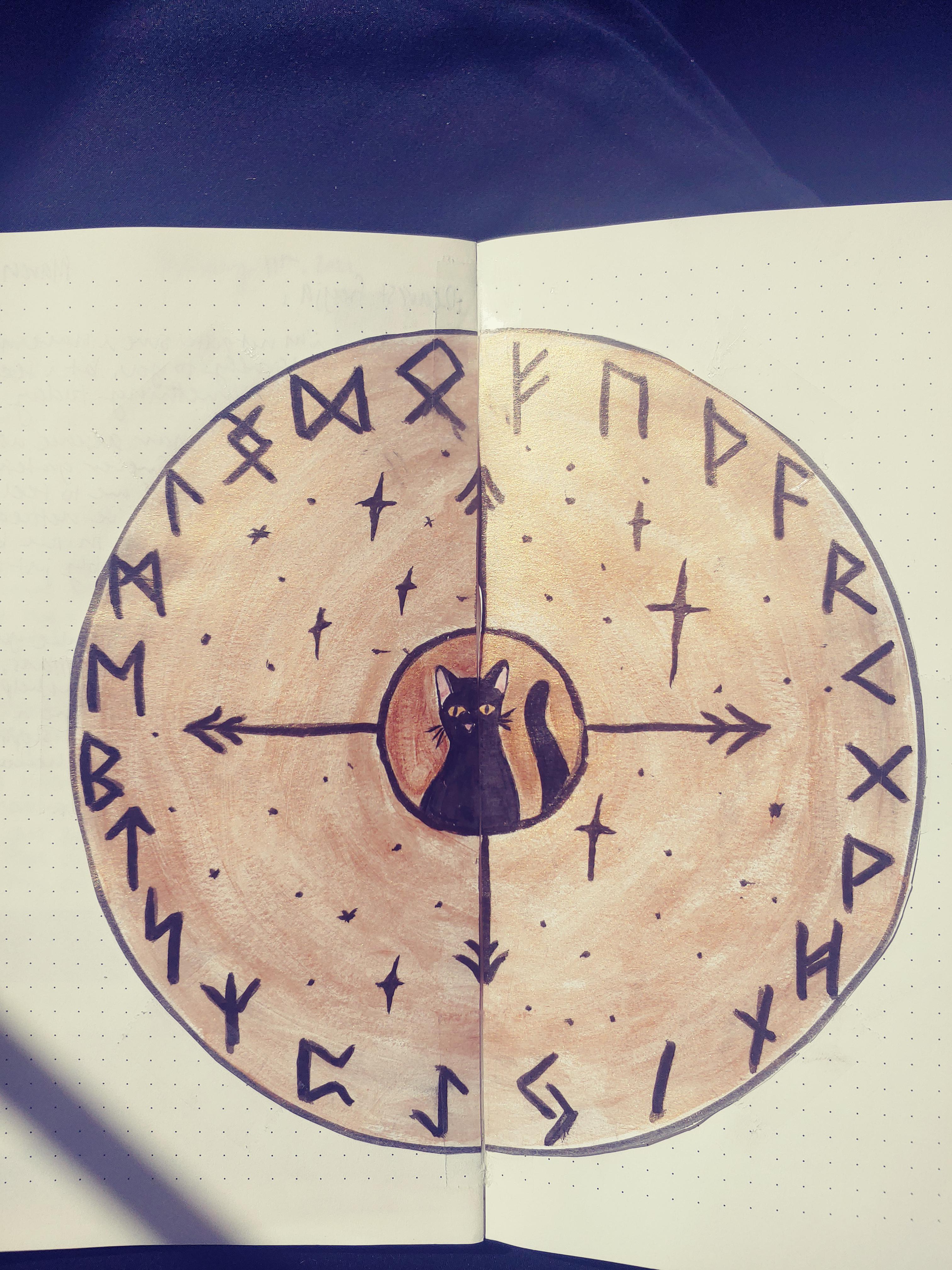 A pendulum board I made for Freyja | Scrolller