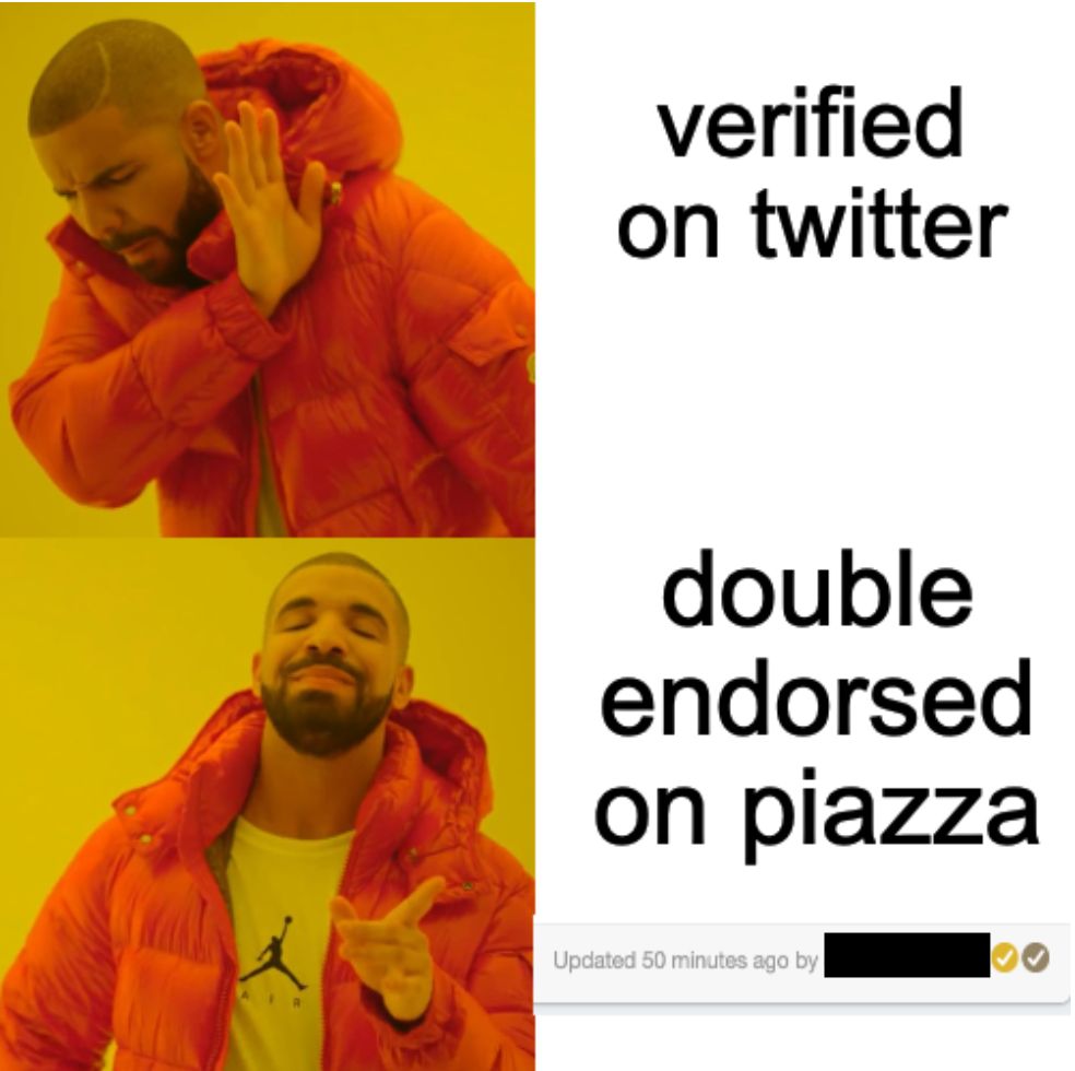 A positive side of Piazza | Scrolller