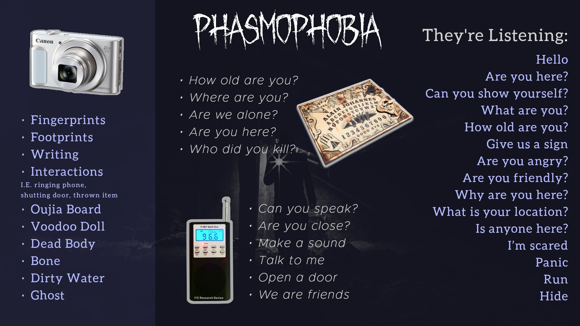 A reference sheet for what to photograph, and useful voice recognition phrases | Scrolller