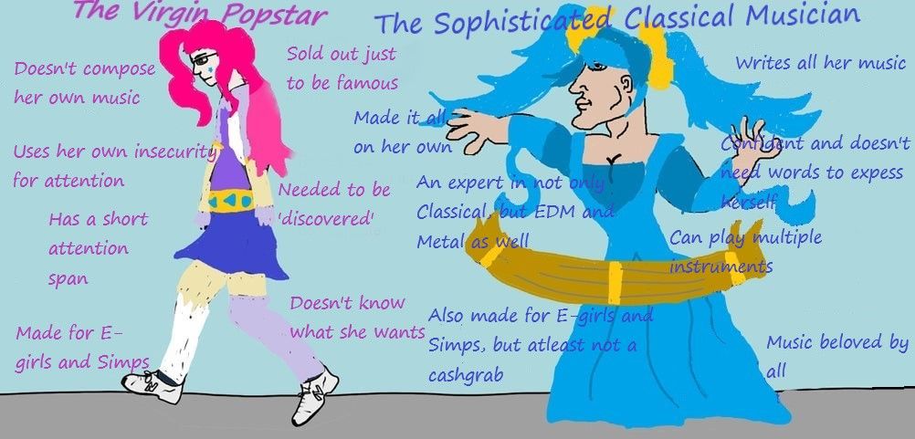 A tale of two genres. | Scrolller