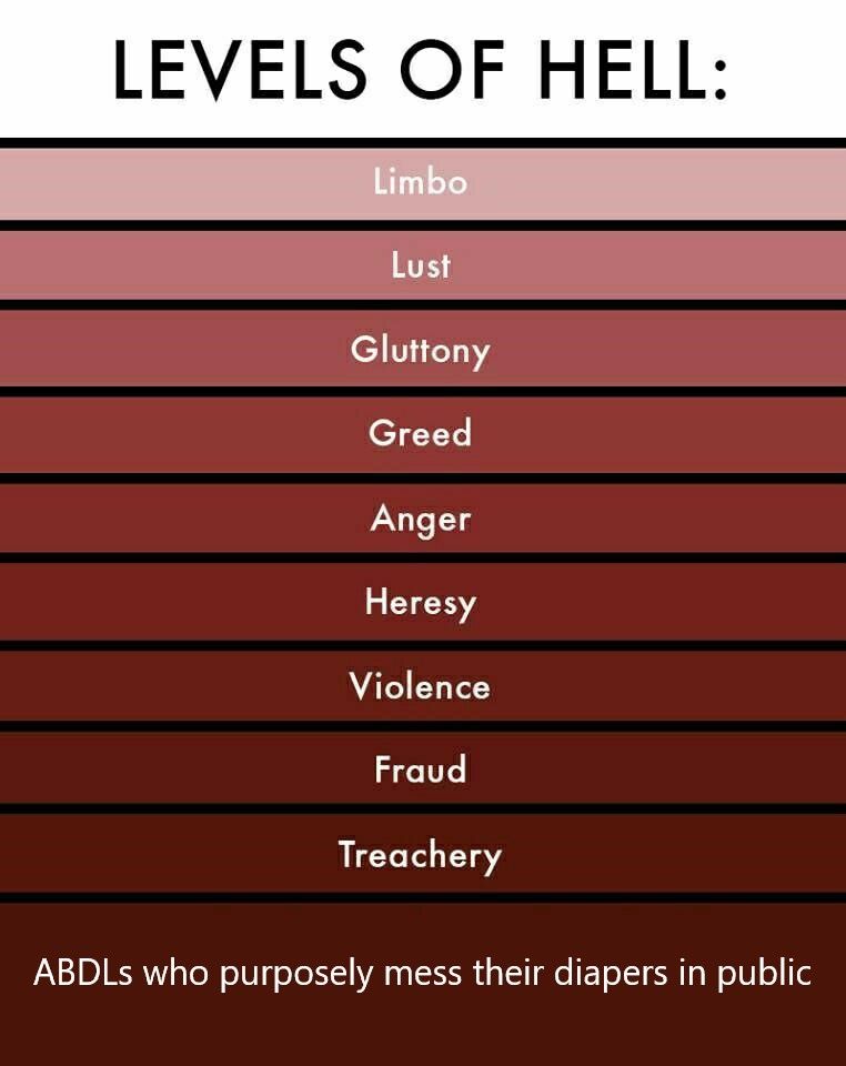 abdl_irl | Scrolller