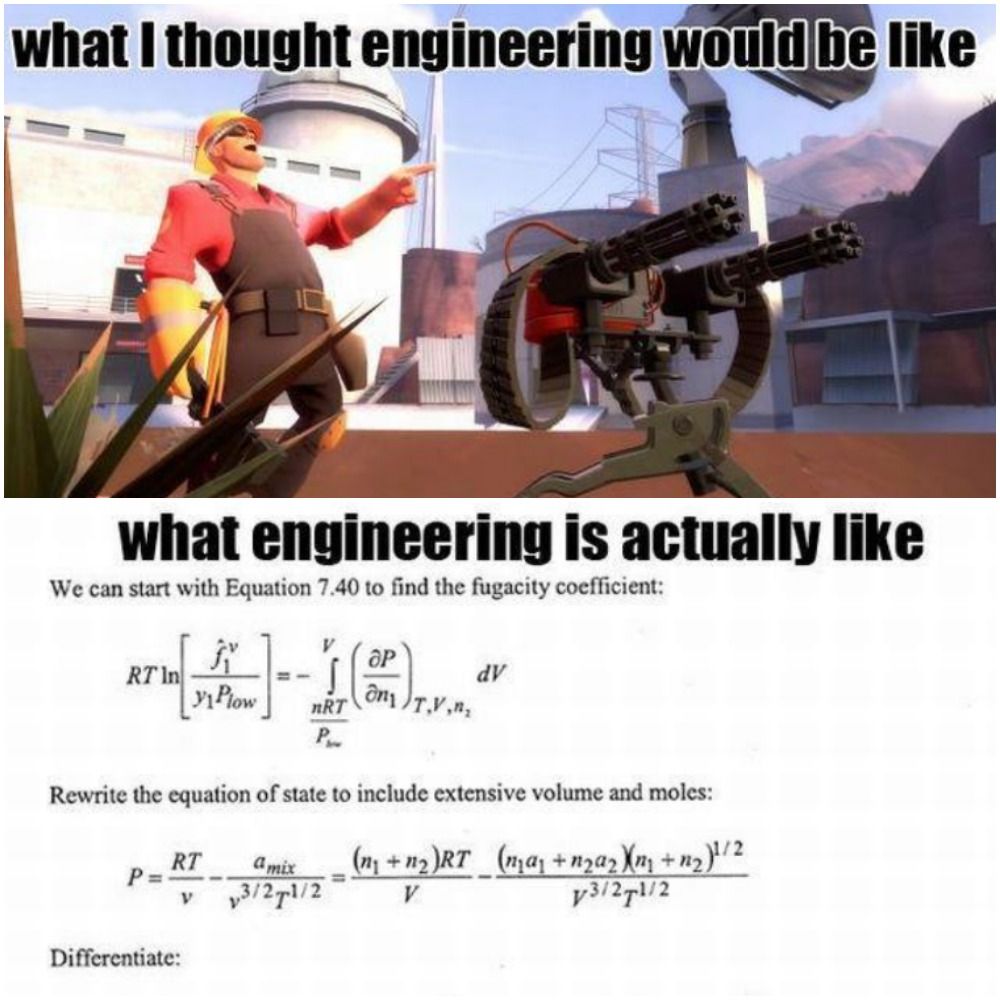 Accurate | Scrolller