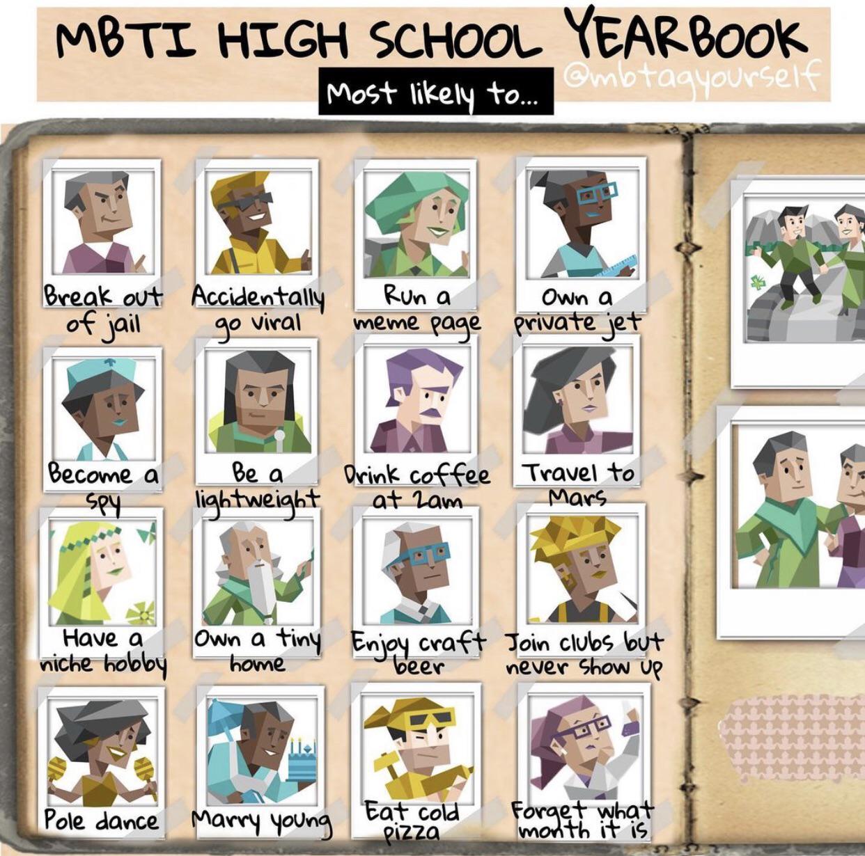 accurate? | Scrolller