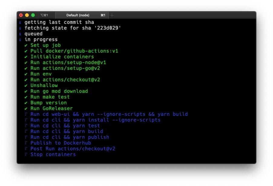 Actions Cli Monitor Github Actions From The Command Line Scrolller