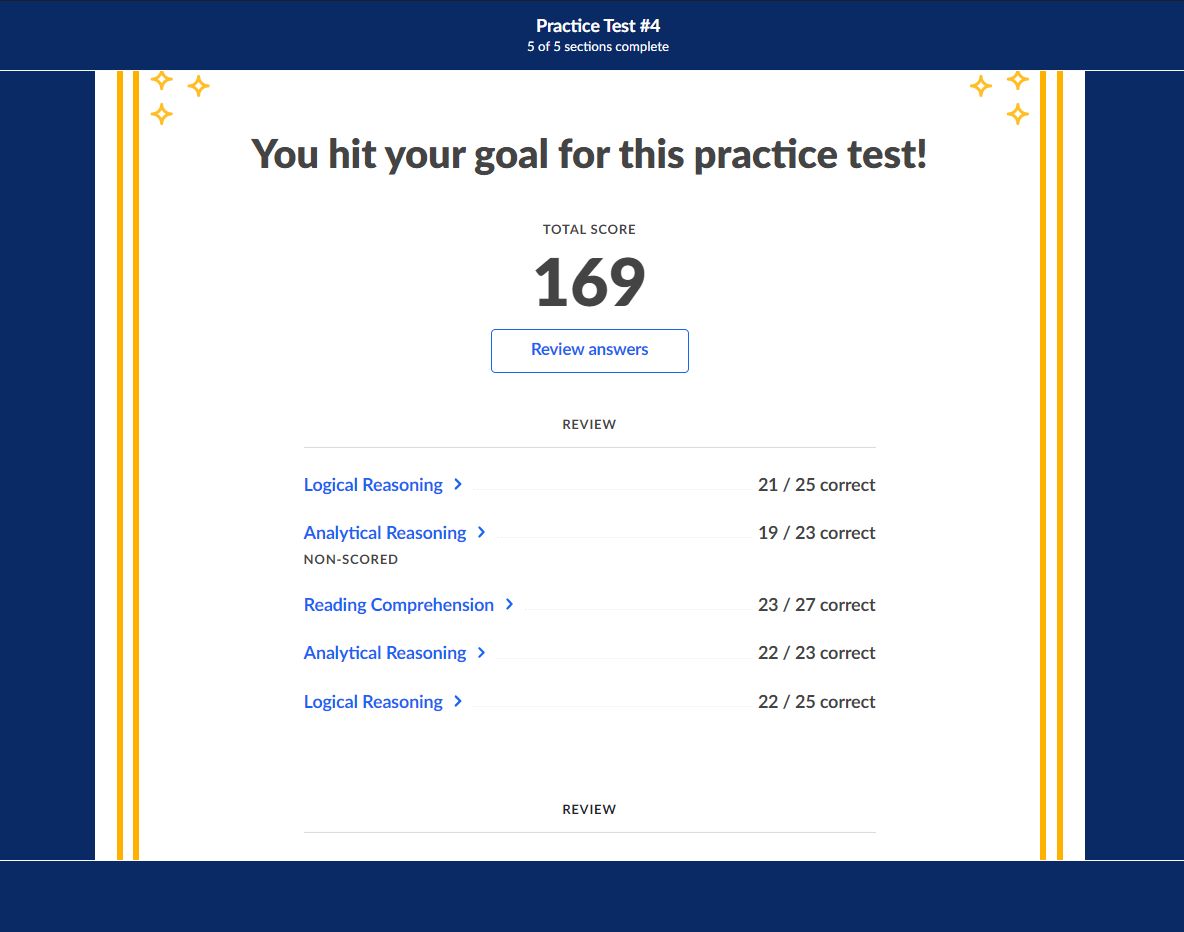 After months of being stuck at almost identical scores I finally saw some real progress! | Scrolller