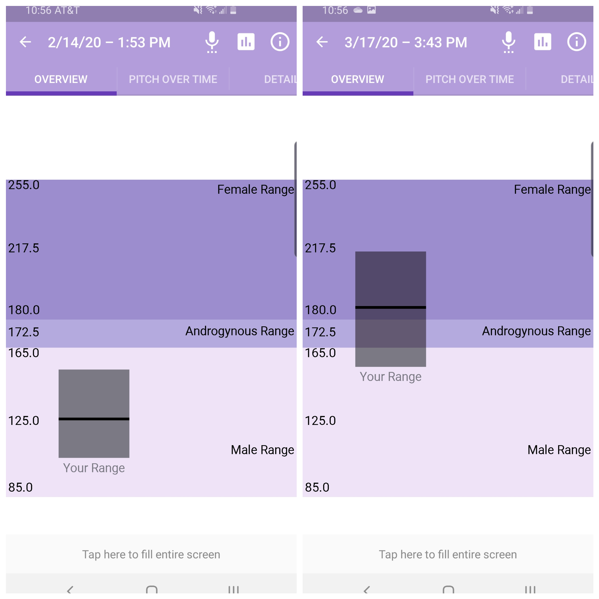 After TWO voice training sessions... But now my throat hurts, can't keep it going long. | Scrolller