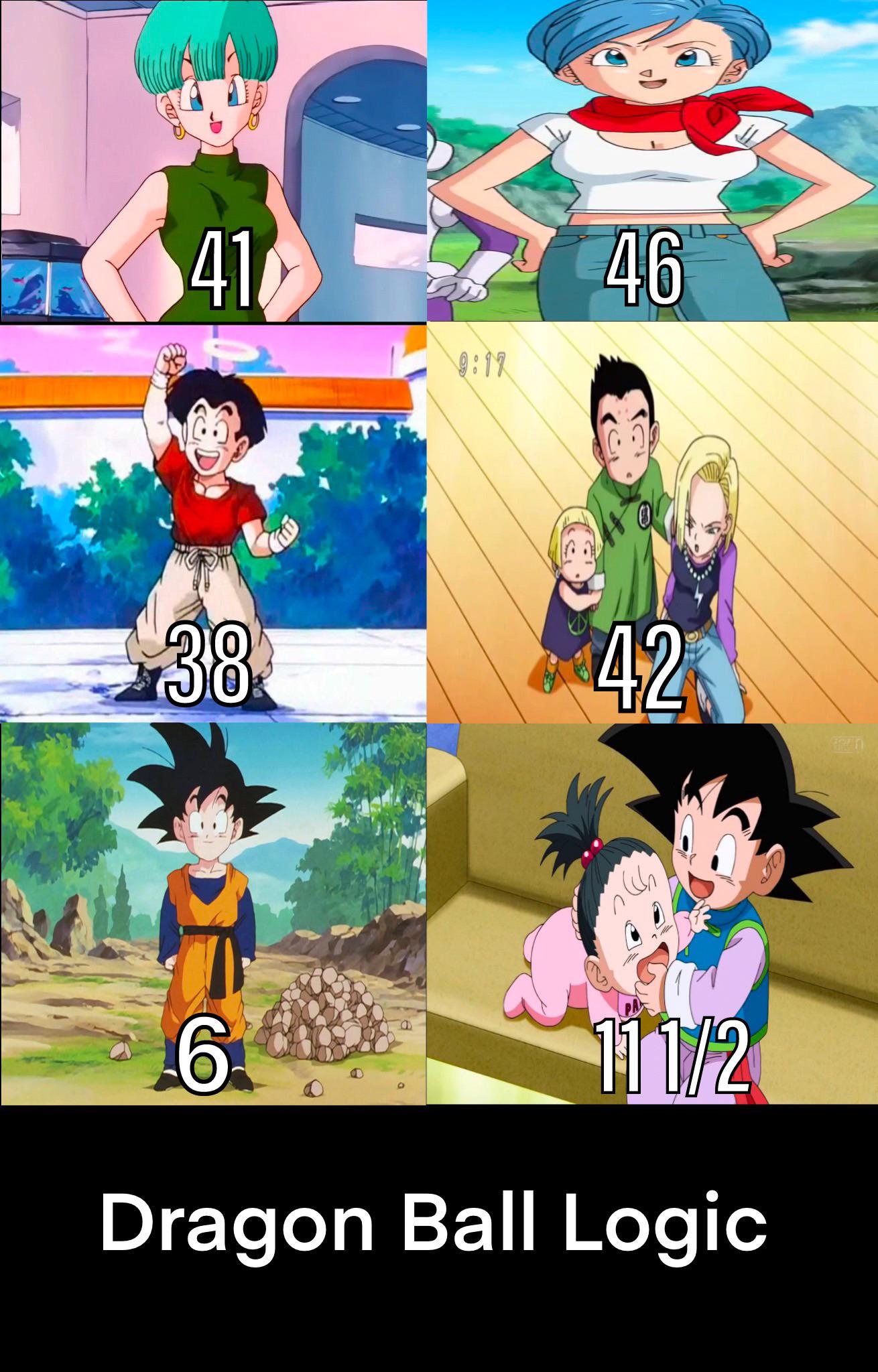 Aging backwards | Scrolller