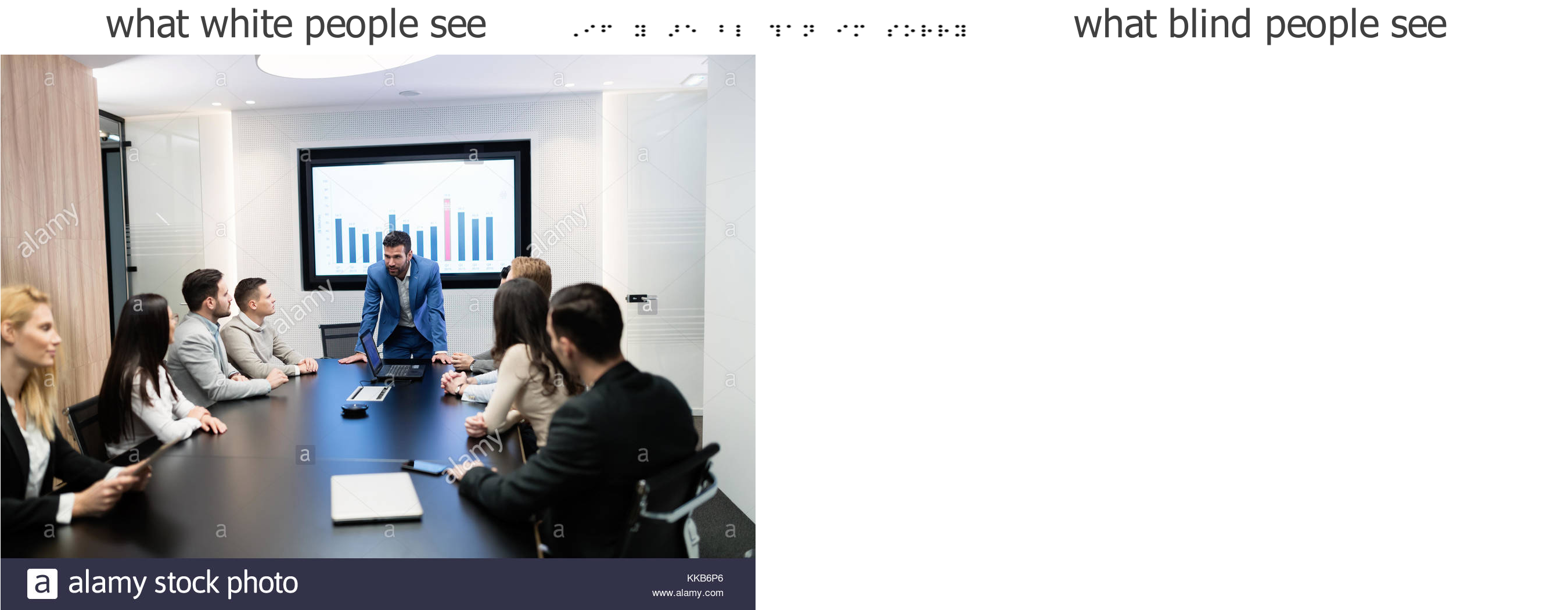 Ah yes braille | Scrolller