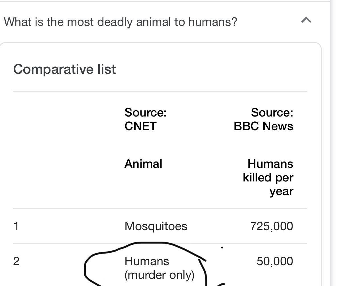 Ahh shit | Scrolller