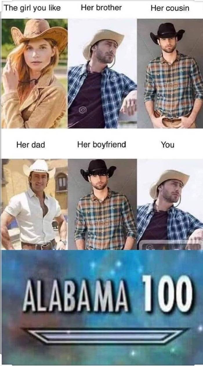 Alabama: 100 | Scrolller