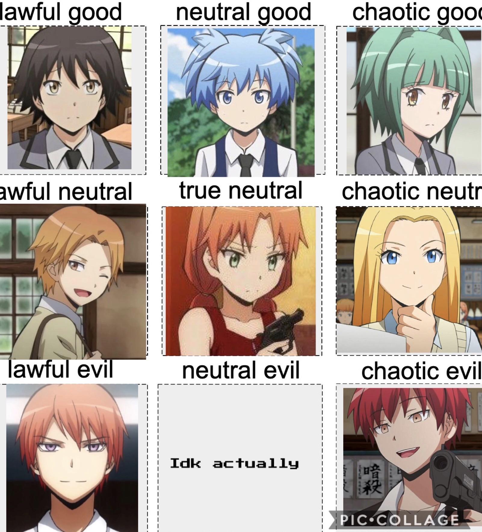 Alignment chart OwO | Scrolller