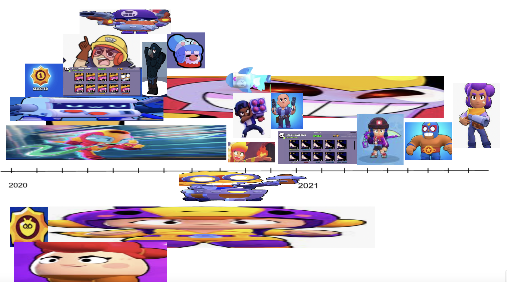 all the showdown metas in na when I've been playing January 2020- now | Scrolller