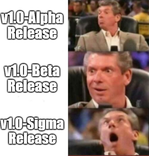 Alpha Beta Sigma #SigmaGrindset | Scrolller