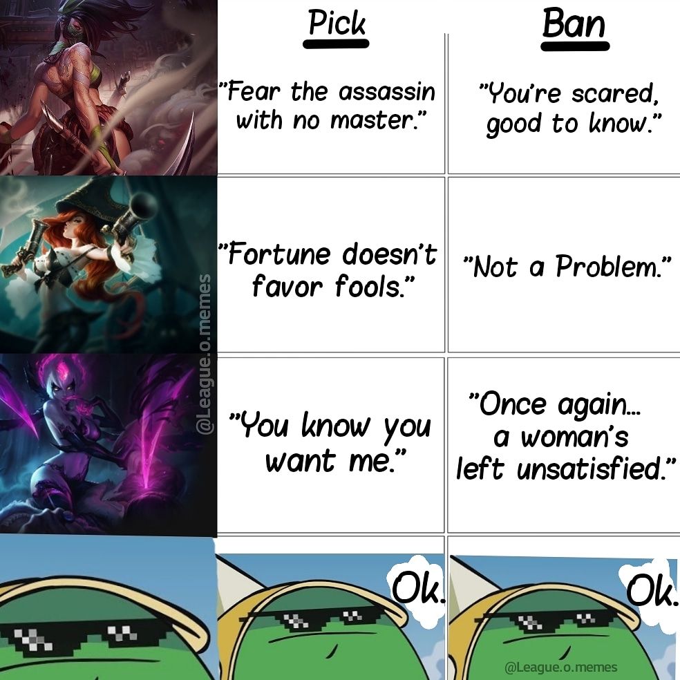 Alright. | Scrolller