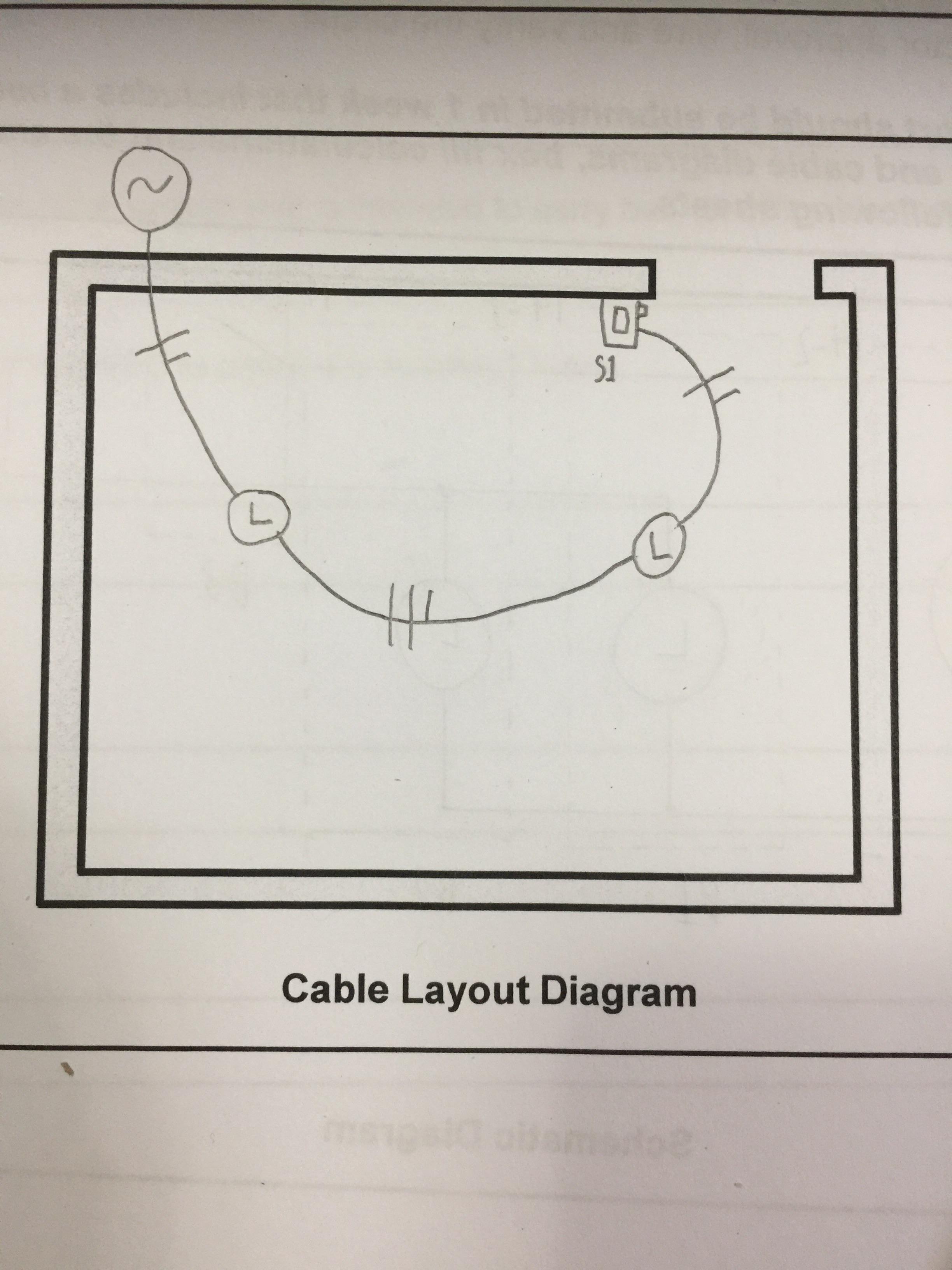 Am I missing anything from this diagram? | Scrolller
