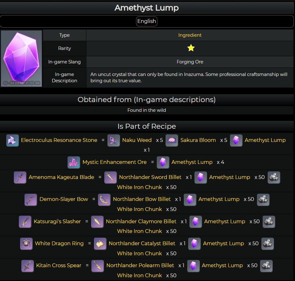 Amethyst Lump and amount needed for crafting weapons | Scrolller
