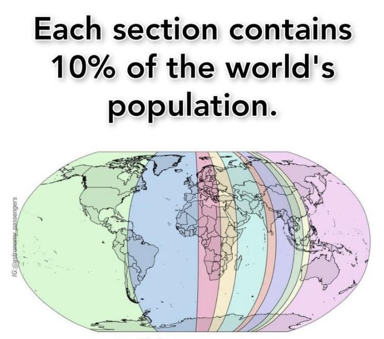 An infographic about population density | Scrolller