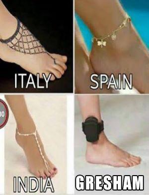 Ankle accessories from around the world. | Scrolller