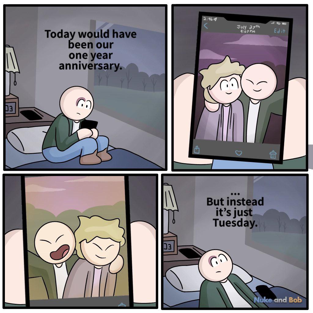 Anniversary [OC] | Scrolller