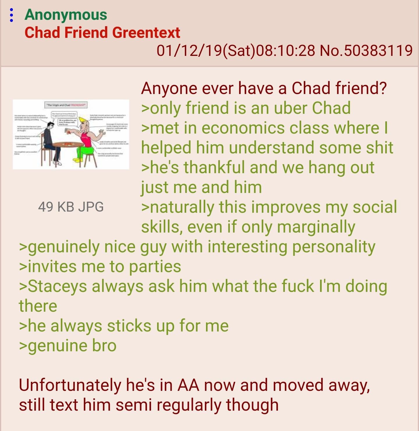 Anon has a chad friend | Scrolller