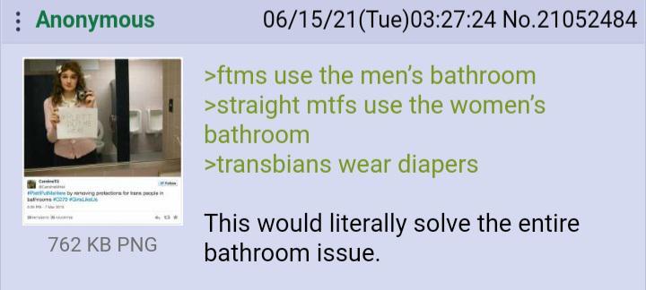 anon has a solution | Scrolller