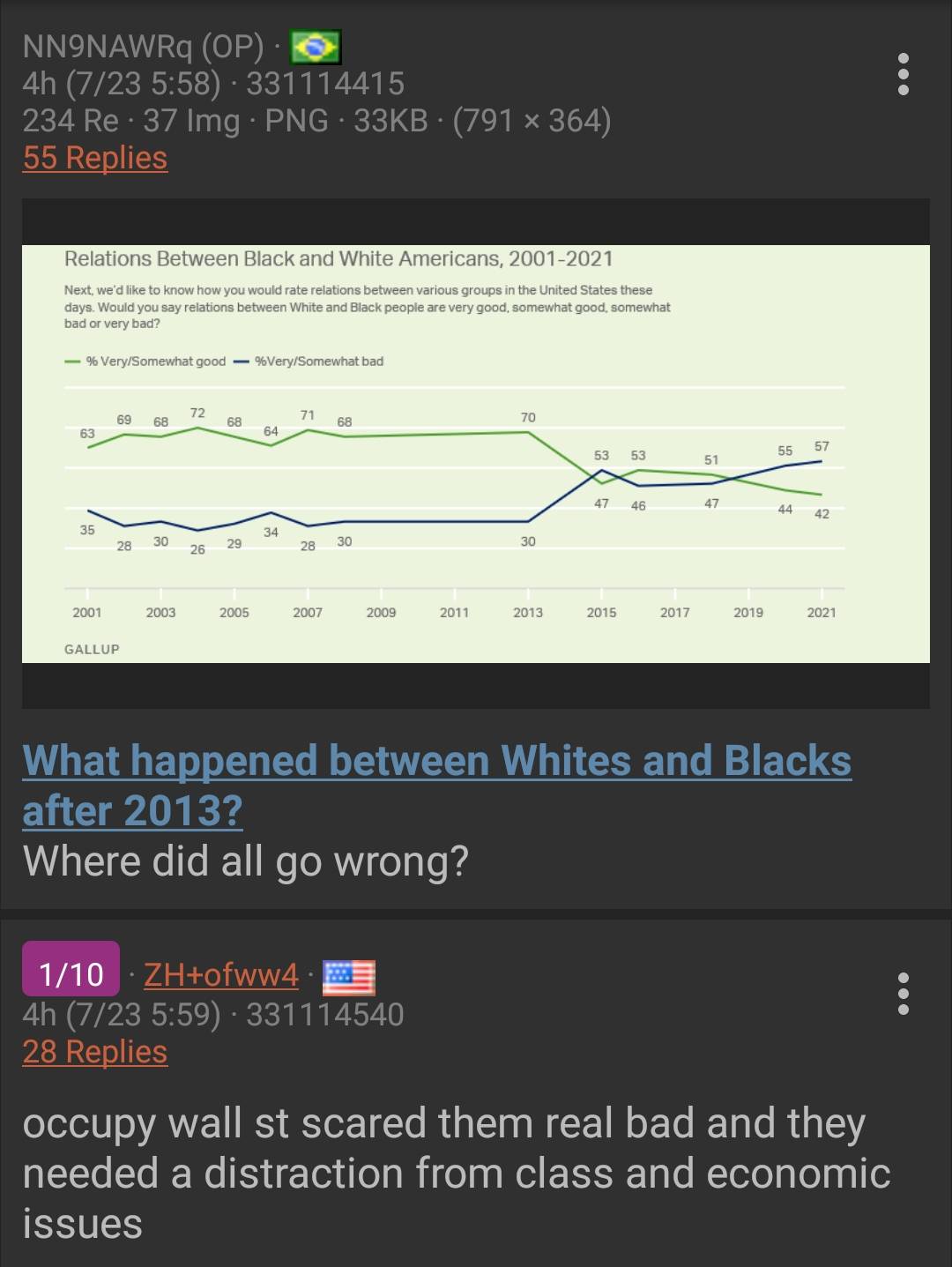 Anon has the right answer! | Scrolller