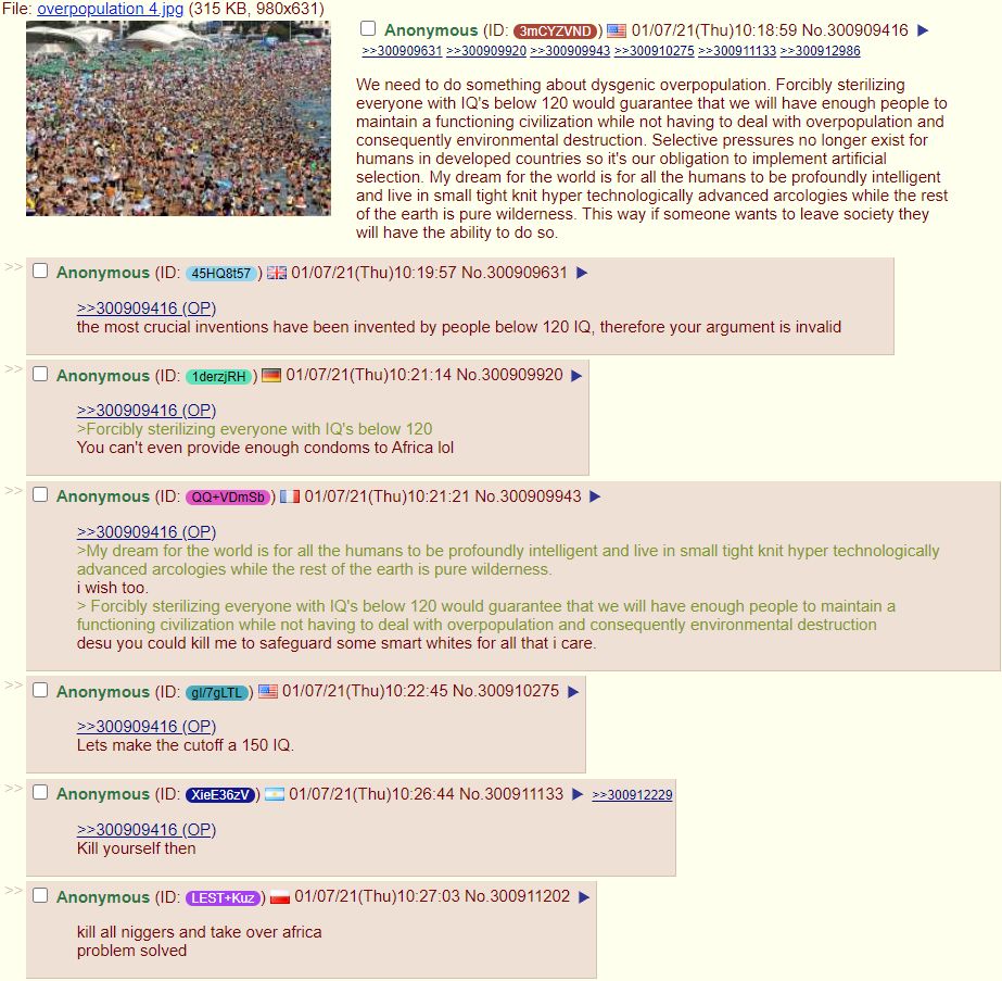 Anons discuss solutions to overpopulation | Scrolller