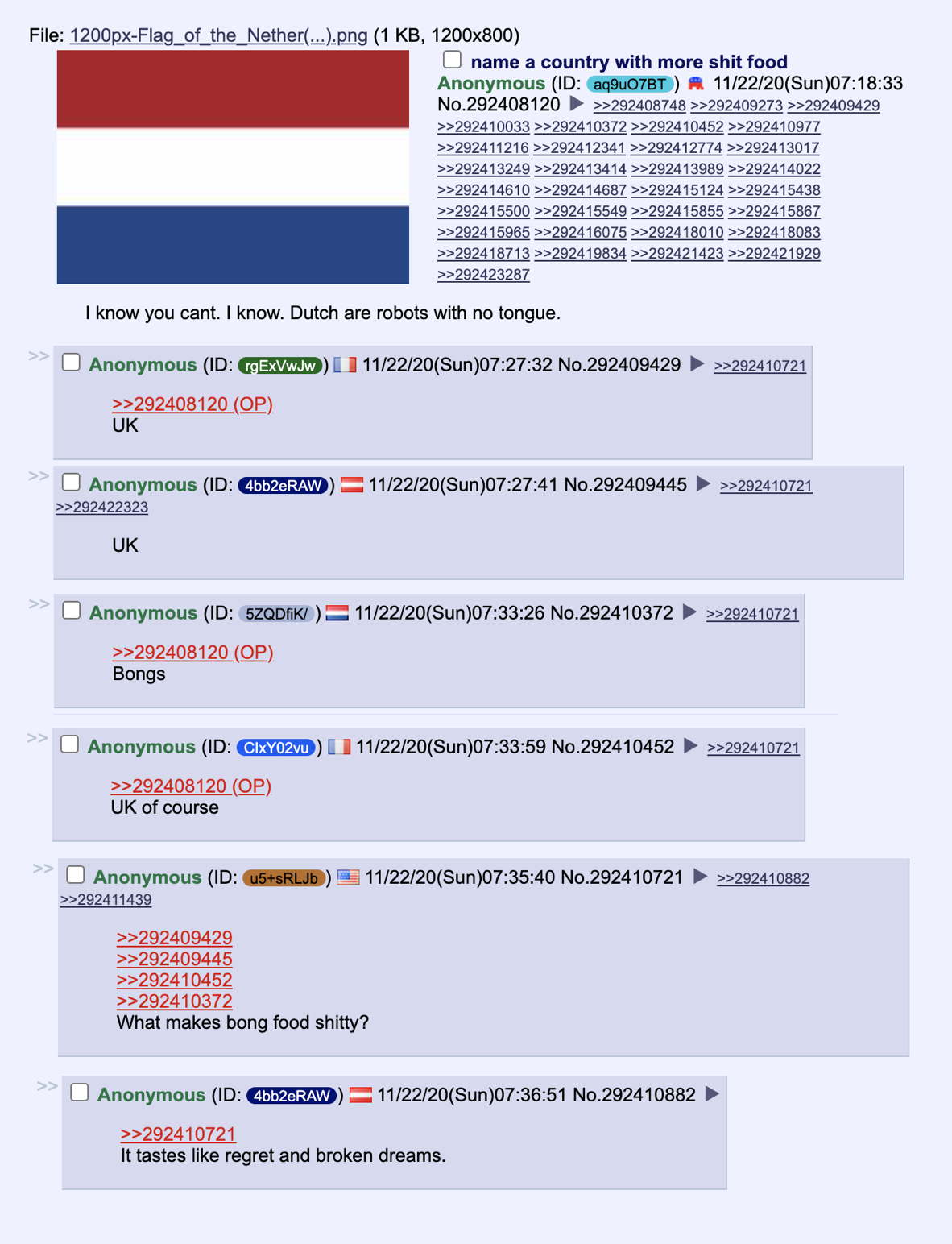 Anons hate British cuisine | Scrolller