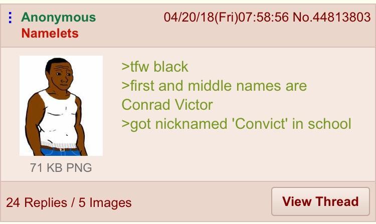 Anons nickname | Scrolller