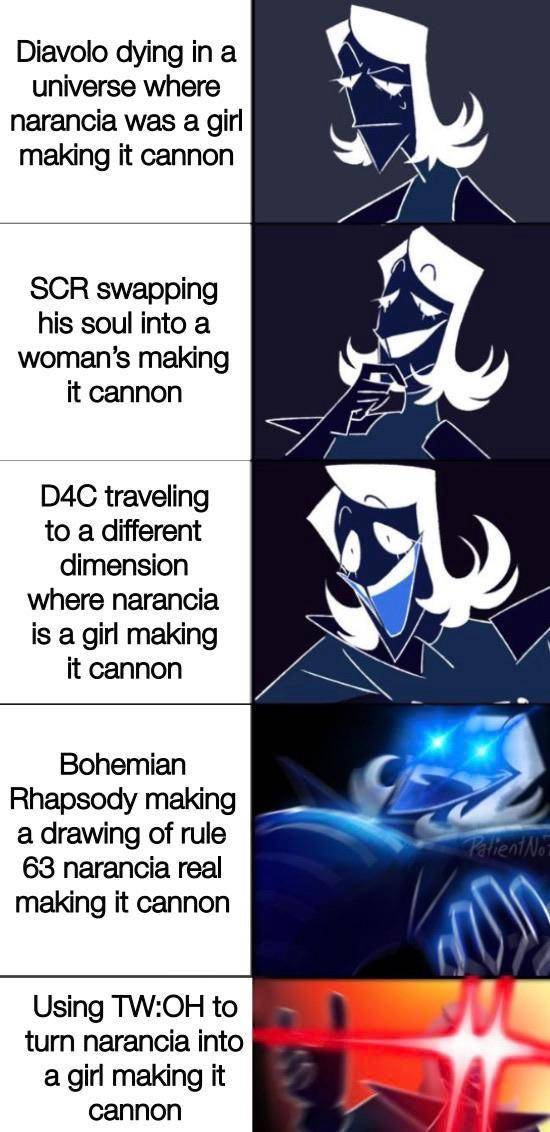 Another meme lol | Scrolller