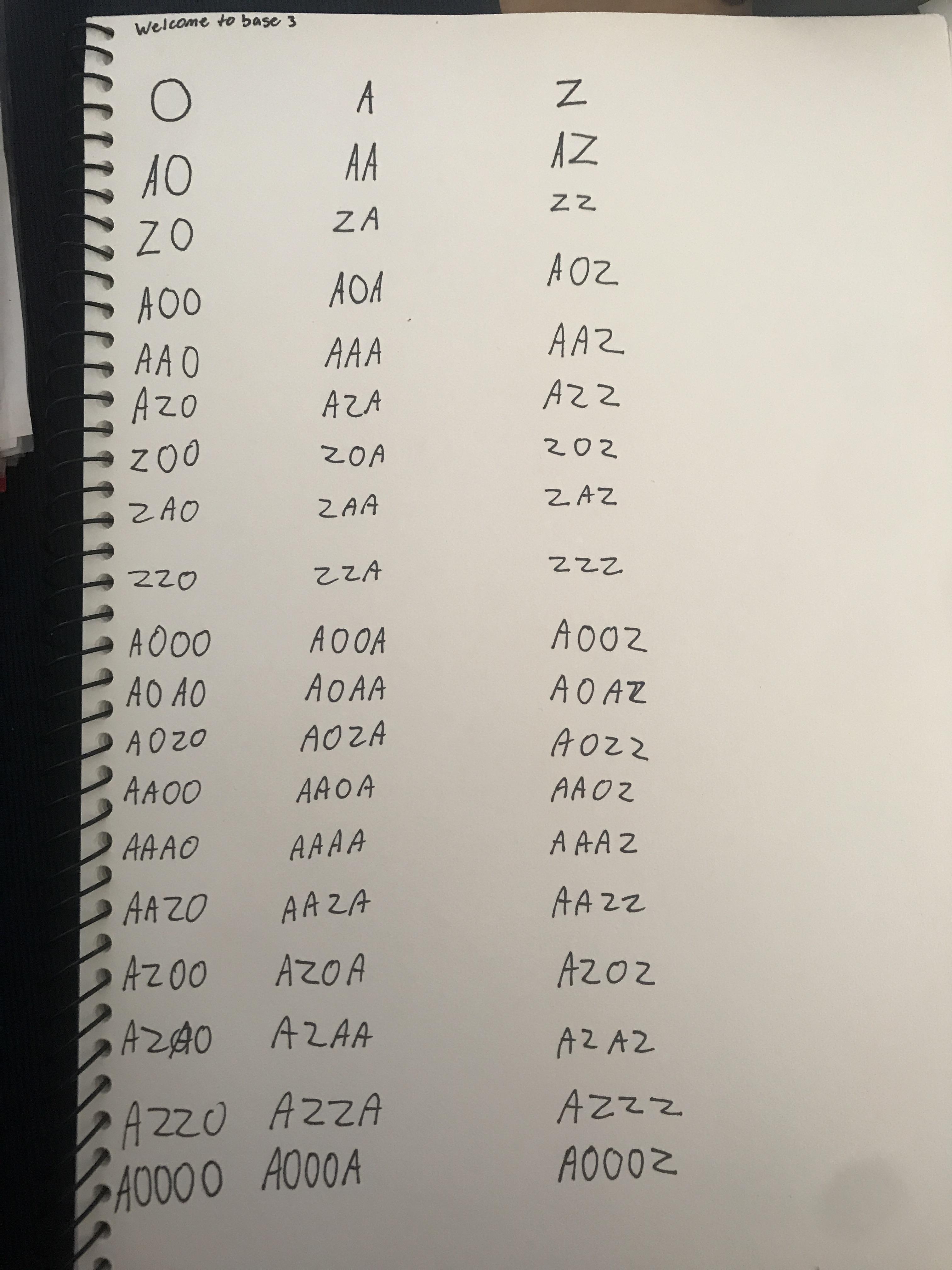 any thoughts on this base 3 number system? | Scrolller
