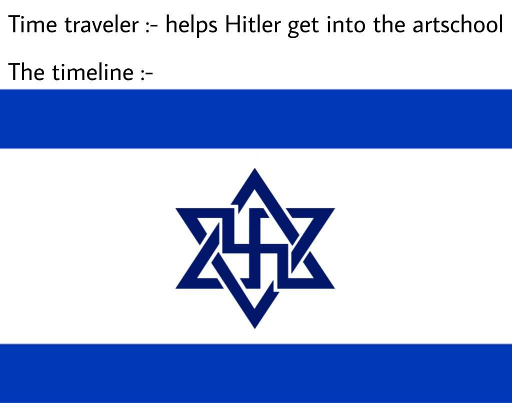 Anyone got an extra time machine ? | Scrolller