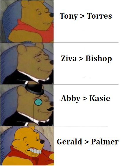 Are older characters better? | Scrolller